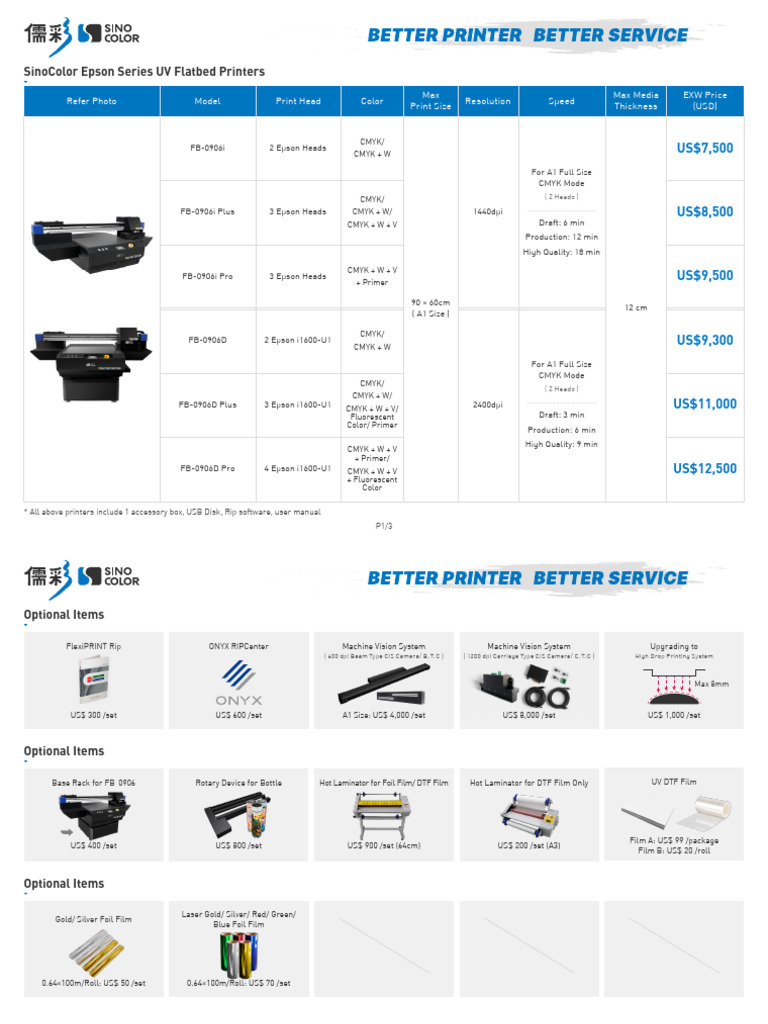 UV Flatbed Printers for Professionals | PDF | Printer (Computing) | Printing