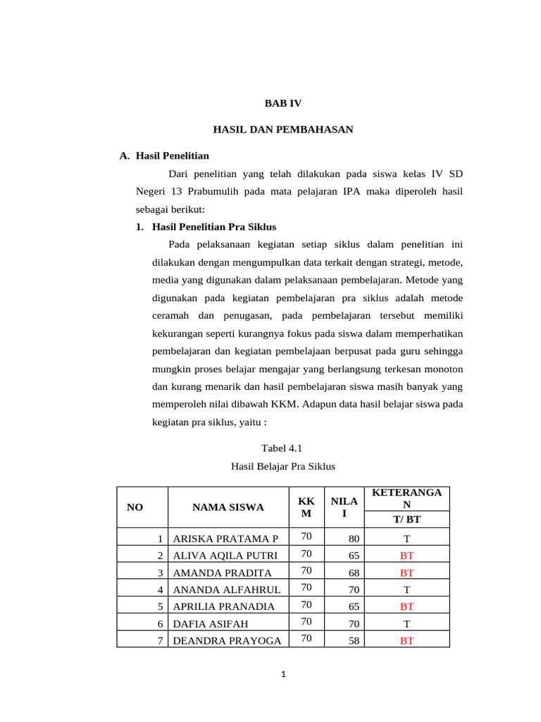 BAB IV Dan V PKP NIKEN | PDF