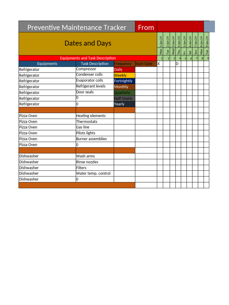 Preventive Maintenance Schedule | PDF | Refrigerator | Dishwasher