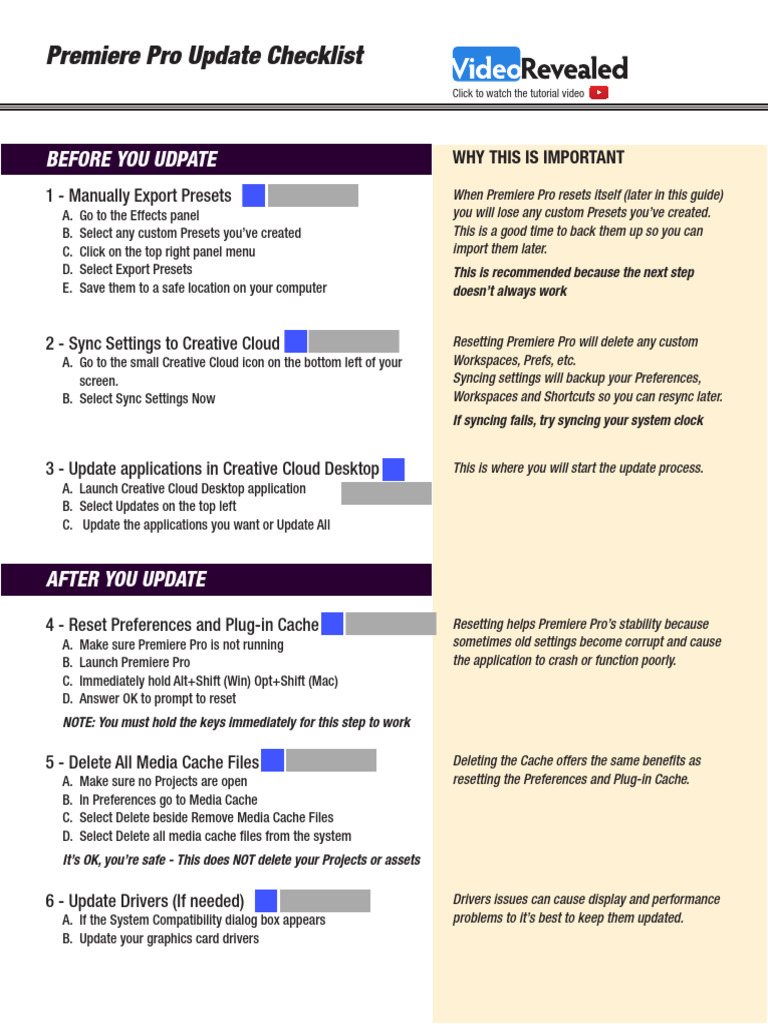 UpdateChecklist Masop5 | PDF | Computing Platforms | Software