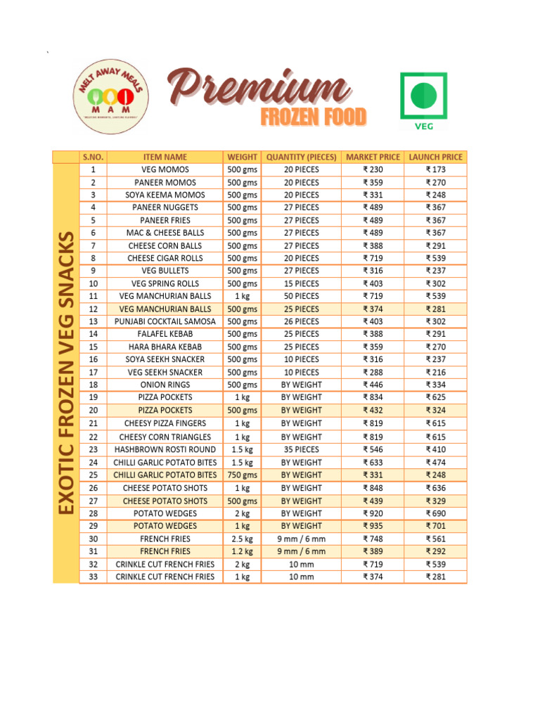 Launch Price - MAM Frozen Snacks | PDF | French Fries | Hamburgers