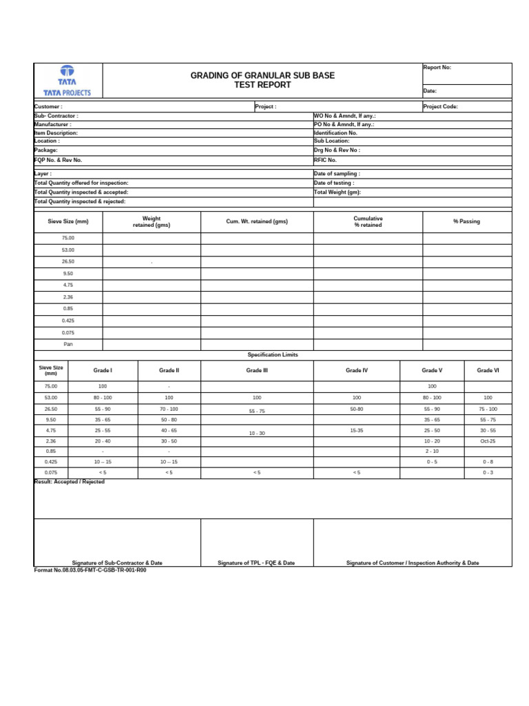 Grading of Granular Sub Base | PDF