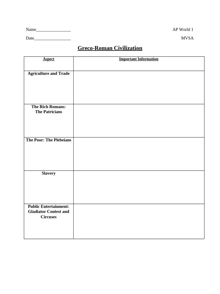 Greco Roman+Civilization+Handout | PDF