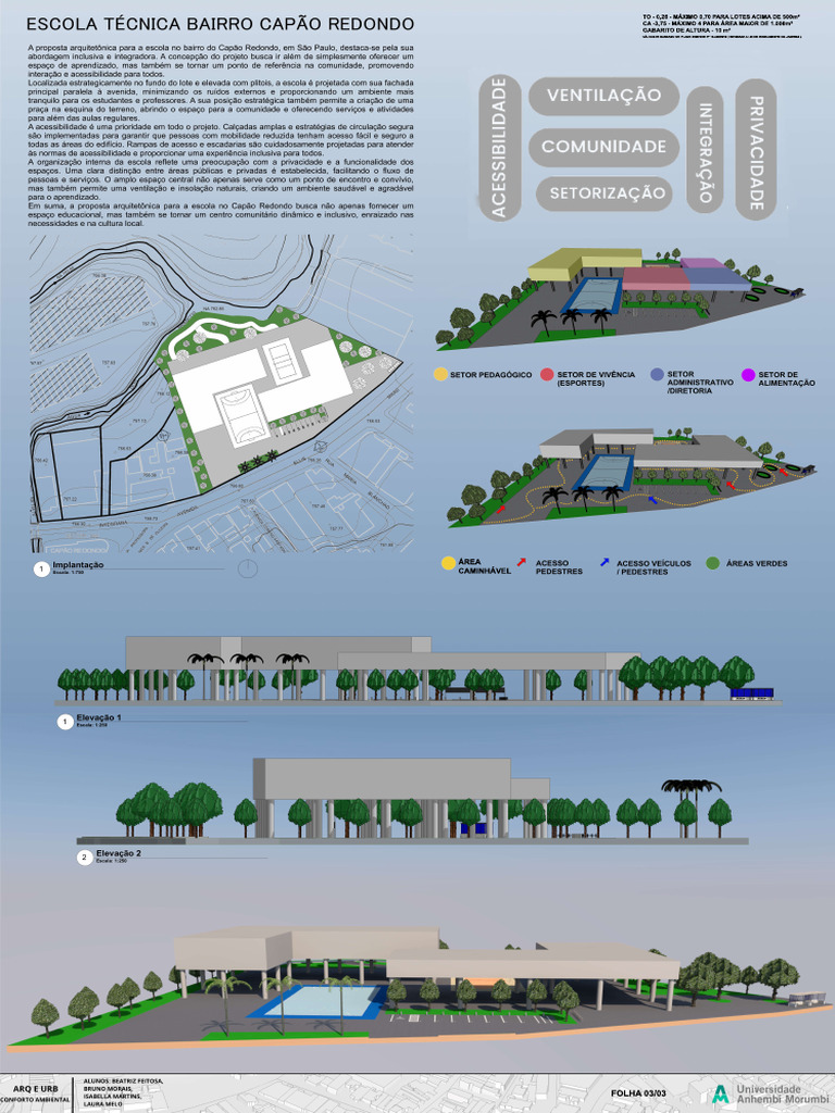 Prancha 03 Compressed | PDF
