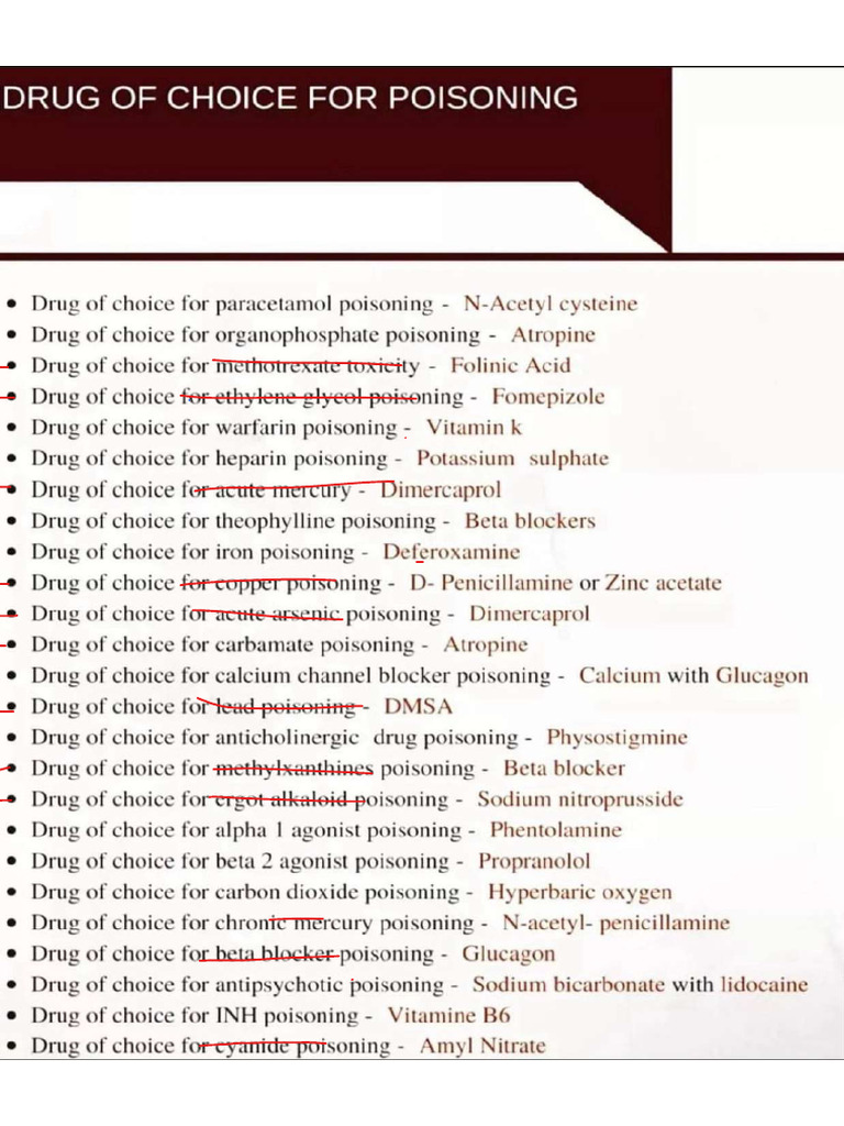 For Poisoning and CNS | PDF