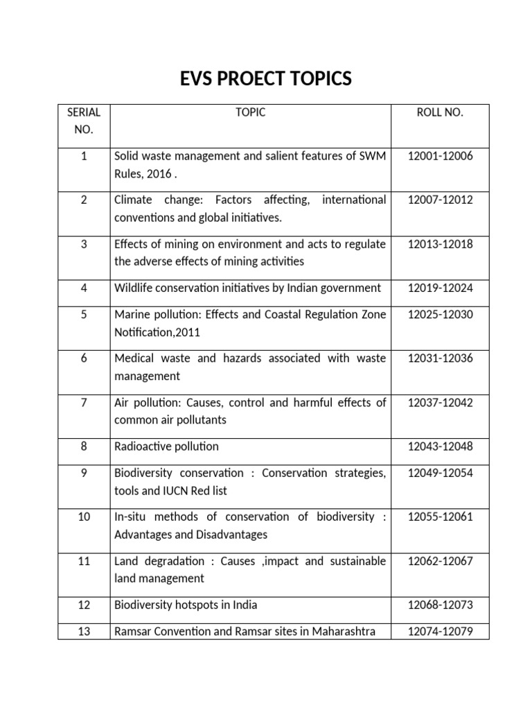 EVS Project Topics for Students | PDF