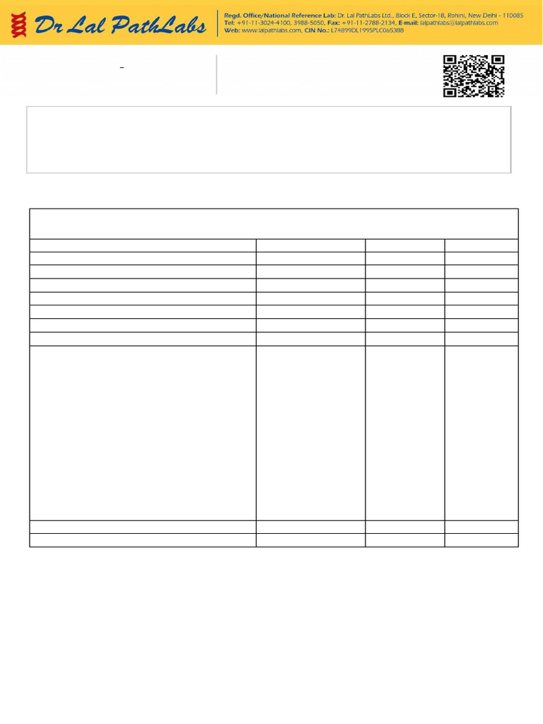 Hemogram Report 1 | PDF | White Blood Cell | Body Fluids