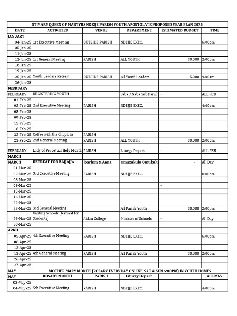 Ndejje Parish Year Plan 2025 | PDF