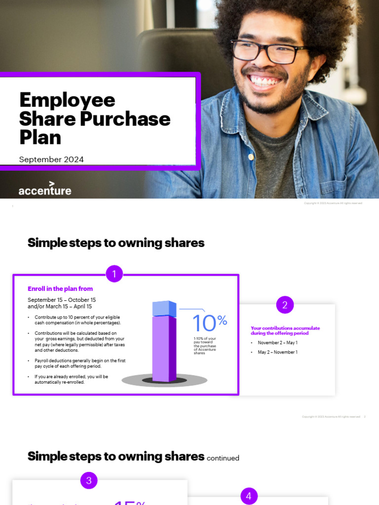 ESPP Guidebook English | PDF | Payroll Tax | Taxes