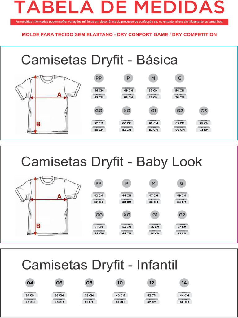 Gabarito DRY WB - Ajuste | PDF
