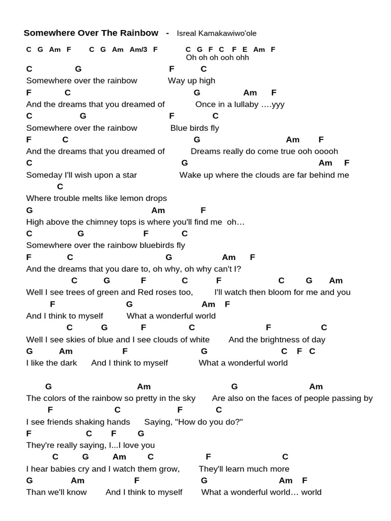 "Somewhere Over The Rainbow Lyrics" | PDF