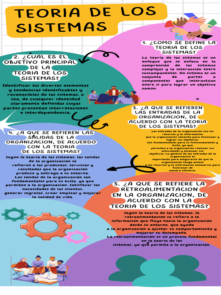 Teoría de Los Sistemas PDF | PDF | Calidad (comercial)