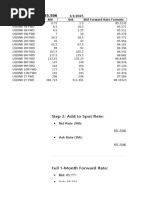 JIBAR Rate Overview: Dec 2024 | PDF