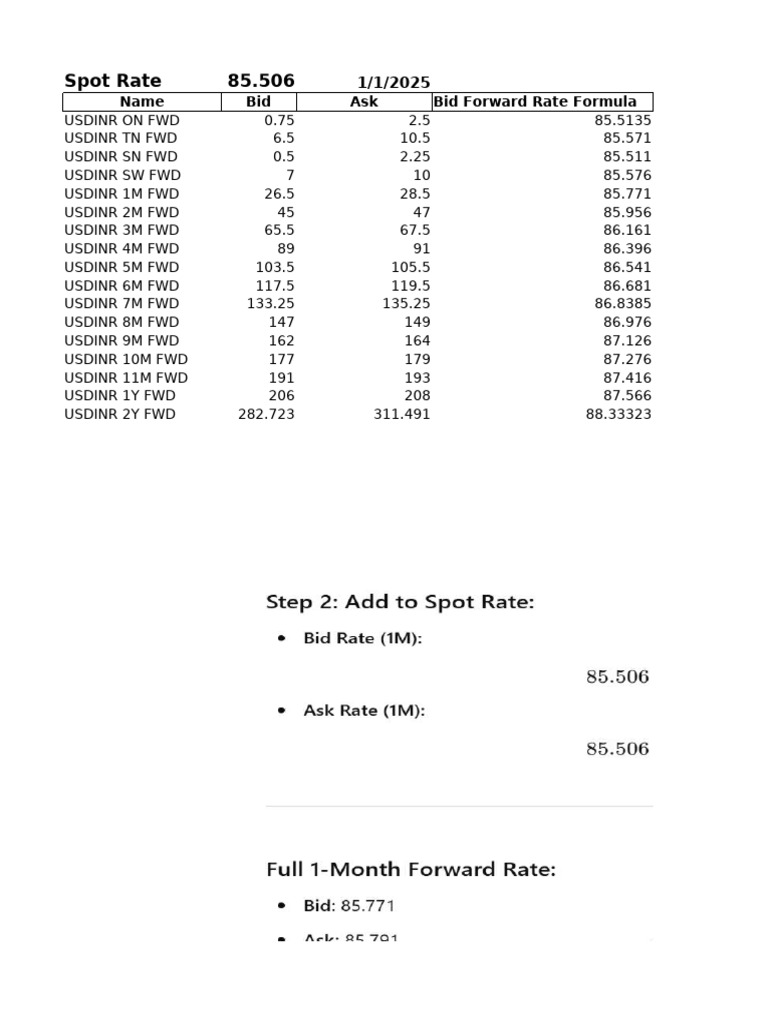 Forward Rates | PDF | Economies | International Business