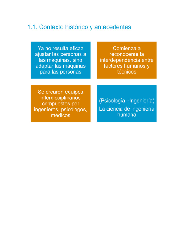 Contexto Historico Ergonomia 1 | PDF