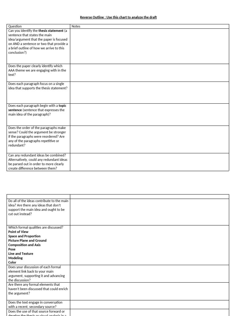 105 - Draft Assessment - Reverse Outline and Rubric | PDF | Thesis ...