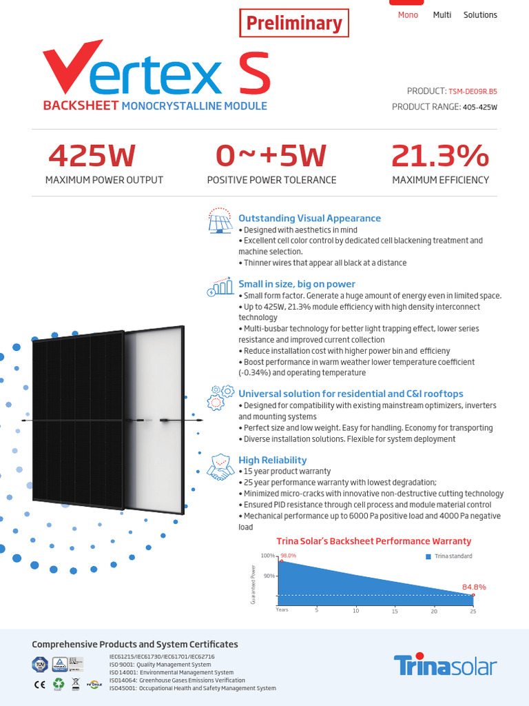TRINASOLAR VertexS Panel Datasheet | PDF | Photovoltaics | Solar Panel