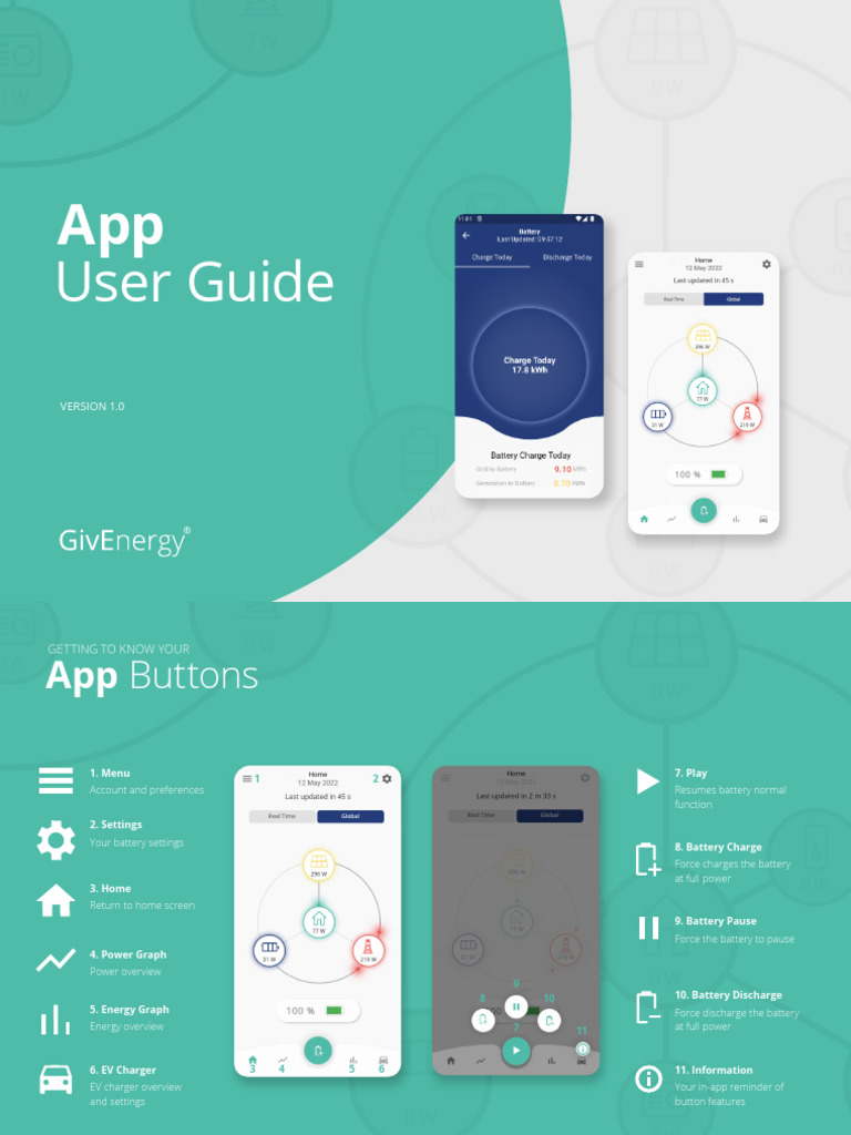 GivEnergy App User Guide | PDF | Battery Charger | Power (Physics)