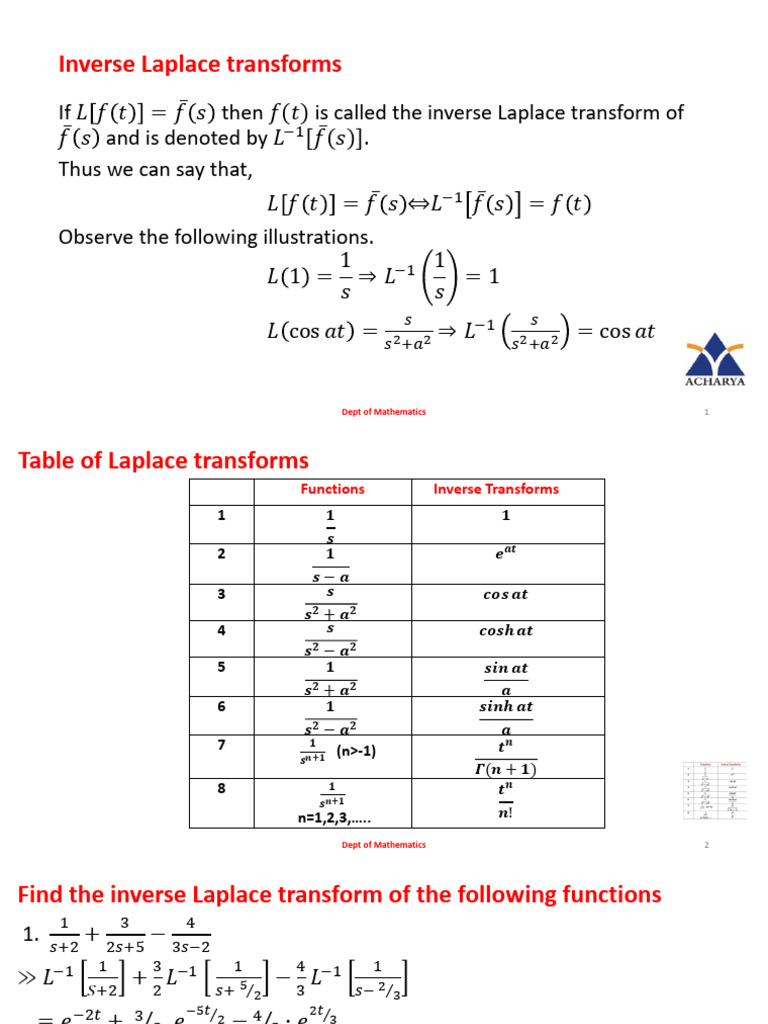 Inverse laplace transforms | PDF | Logarithm | Equations