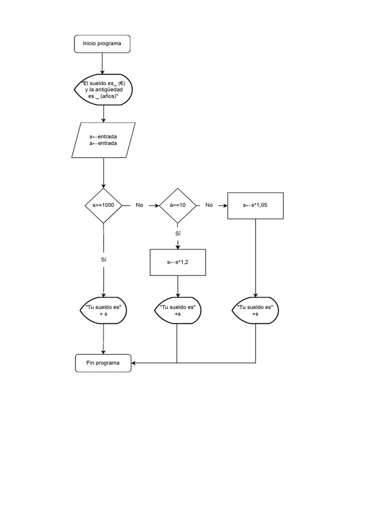 Ejercicio 6 S.2.drawio | PDF