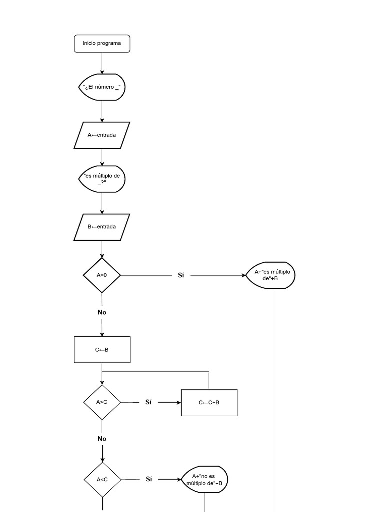 Ejercicio 2 s.2.Drawio | PDF