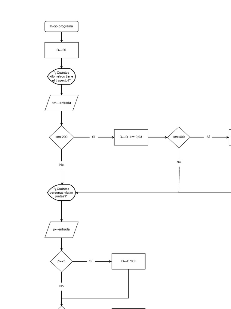Ejercicio 9 s.2.Drawio | PDF