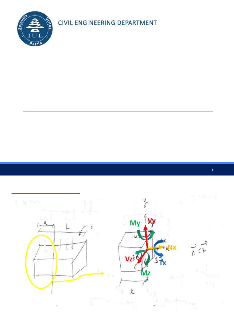 SOM - Chapter 4 Sollicitations Total | PDF | Bending | Beam (Structure)