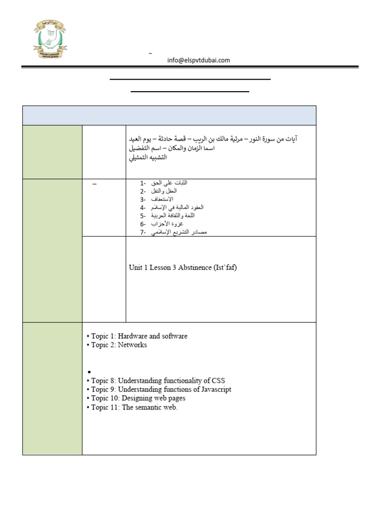 Year 12 - Portion For PRE-MOCKs 2024-25 Updated | PDF | Economics ...