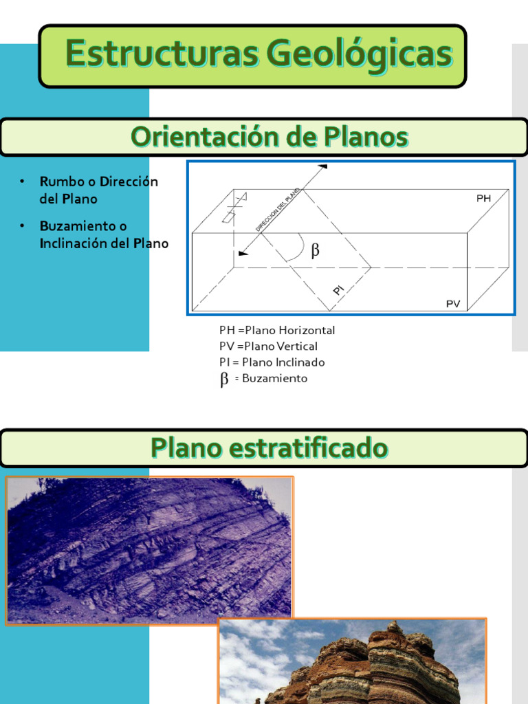 Estructuras Geologicas | PDF | Estrato