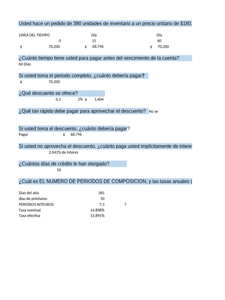 Deber Capitulo 28 Jose Orovan | PDF | Economias | Economía Financiera