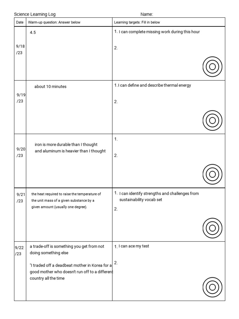 Science Learning Log Template | PDF