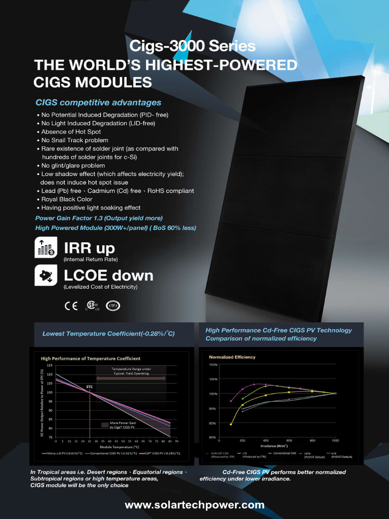 Panel Solar Cigs | PDF