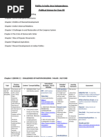Class X Map List Items As Per Cbse 2024-25 | PDF