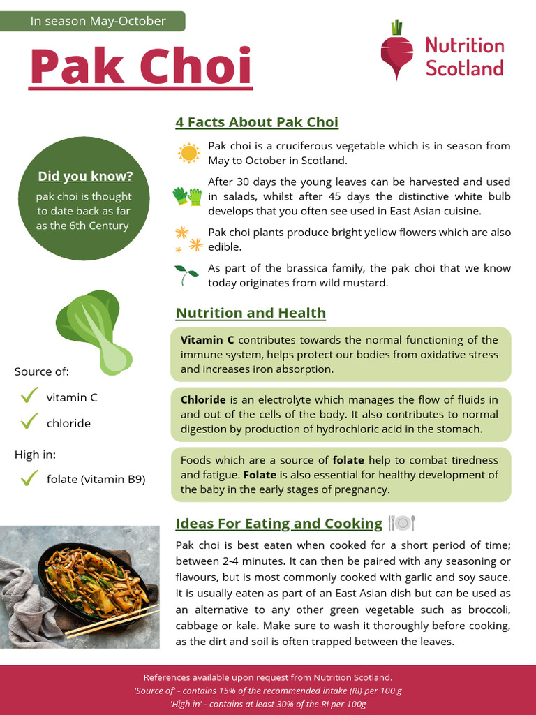 Pak-choi-factsheet | PDF | Foods
