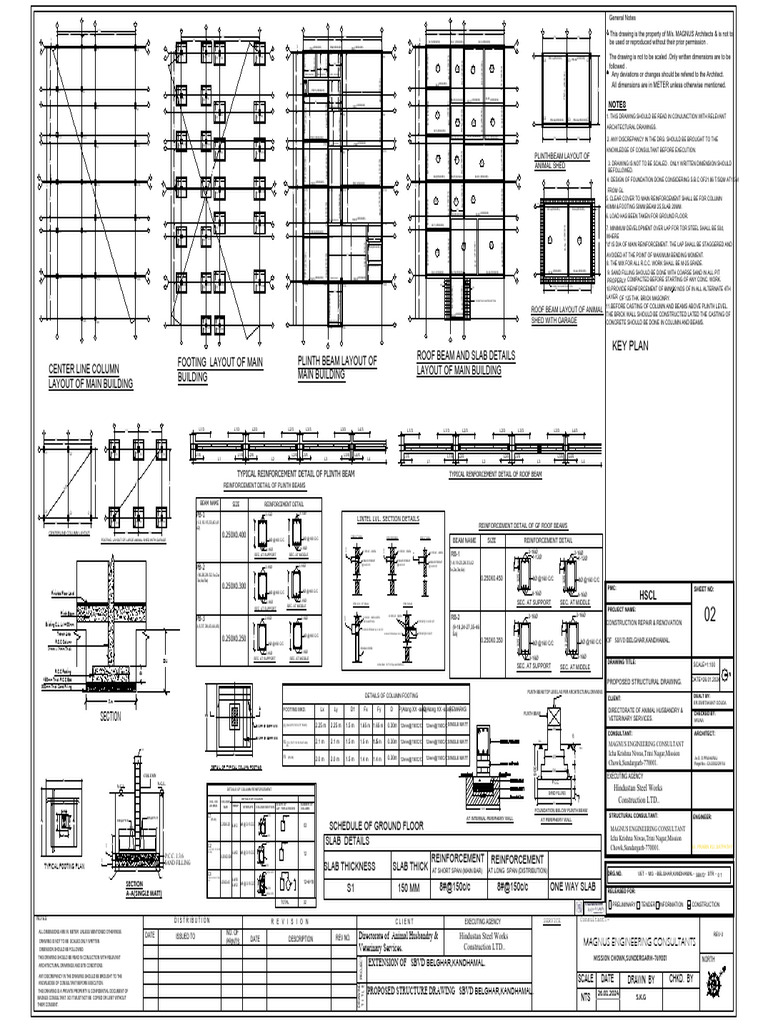 SBVD Belghar, Kandhamal Rev-3-Model - PDF STR | PDF