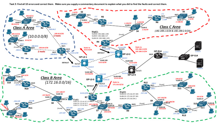Task 3 Diagram with IP Scheme Applied (2) | PDF | Network Architecture ...