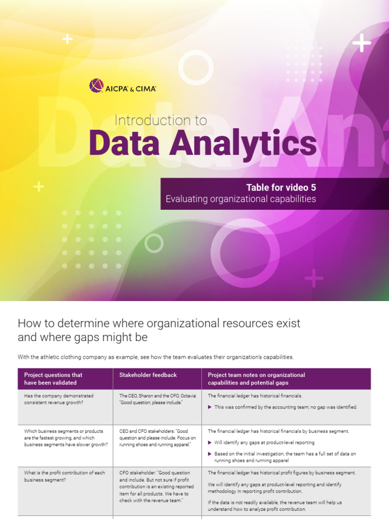 Data Analytics Table 5 | PDF | Economies | Business Economics