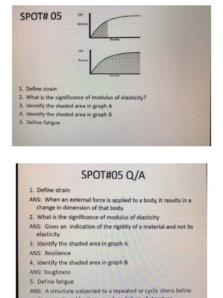 DM Solved Ospe | PDF