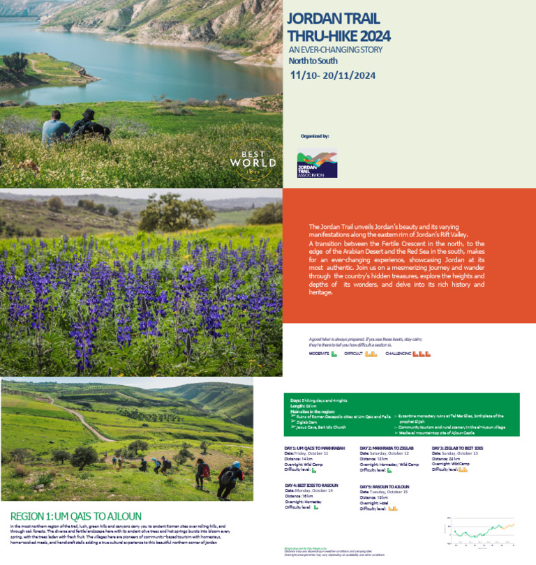 Jordan Trail Thru-Hike 2024 Guide | PDF | Jordan