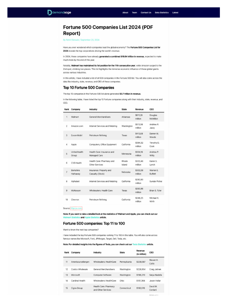 500 Fortune Companies | PDF