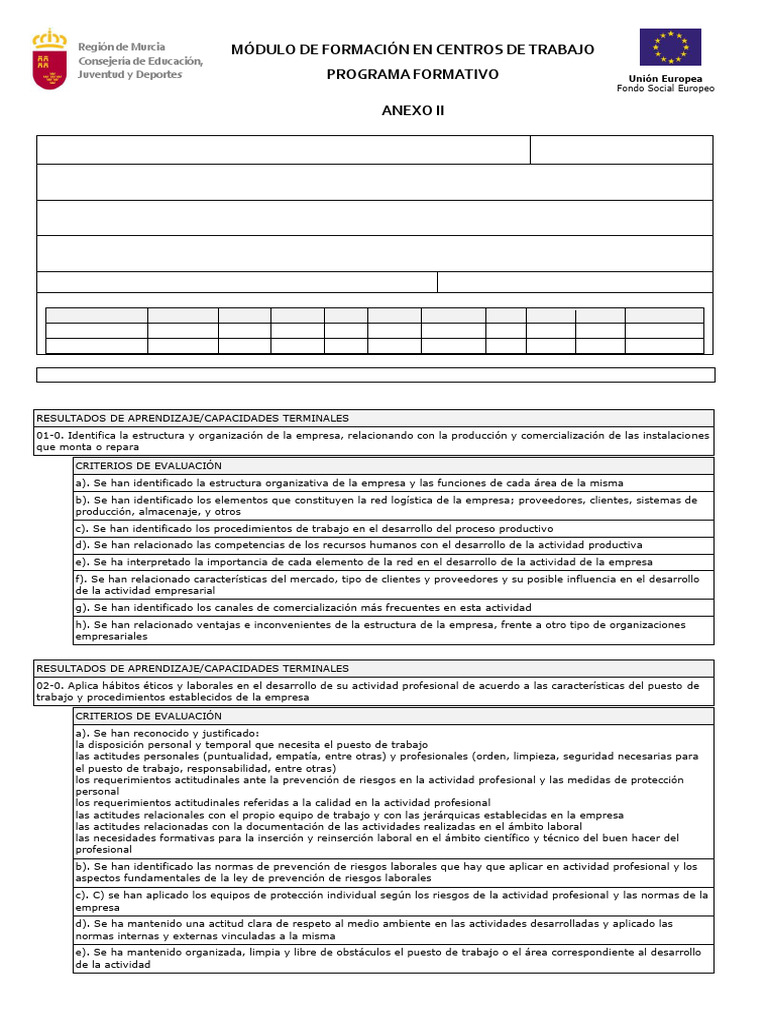 Anexo II Programa Formativo 09092018 201355 | PDF | Evaluación | Business