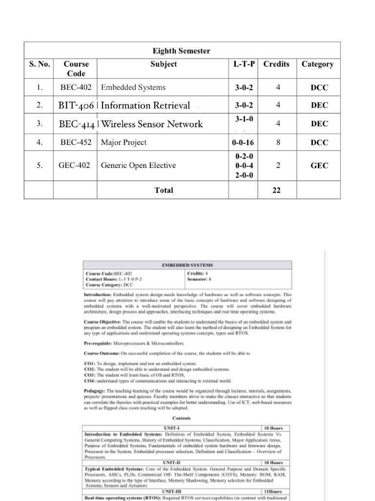 ECE-8th Semester Syllabus | PDF