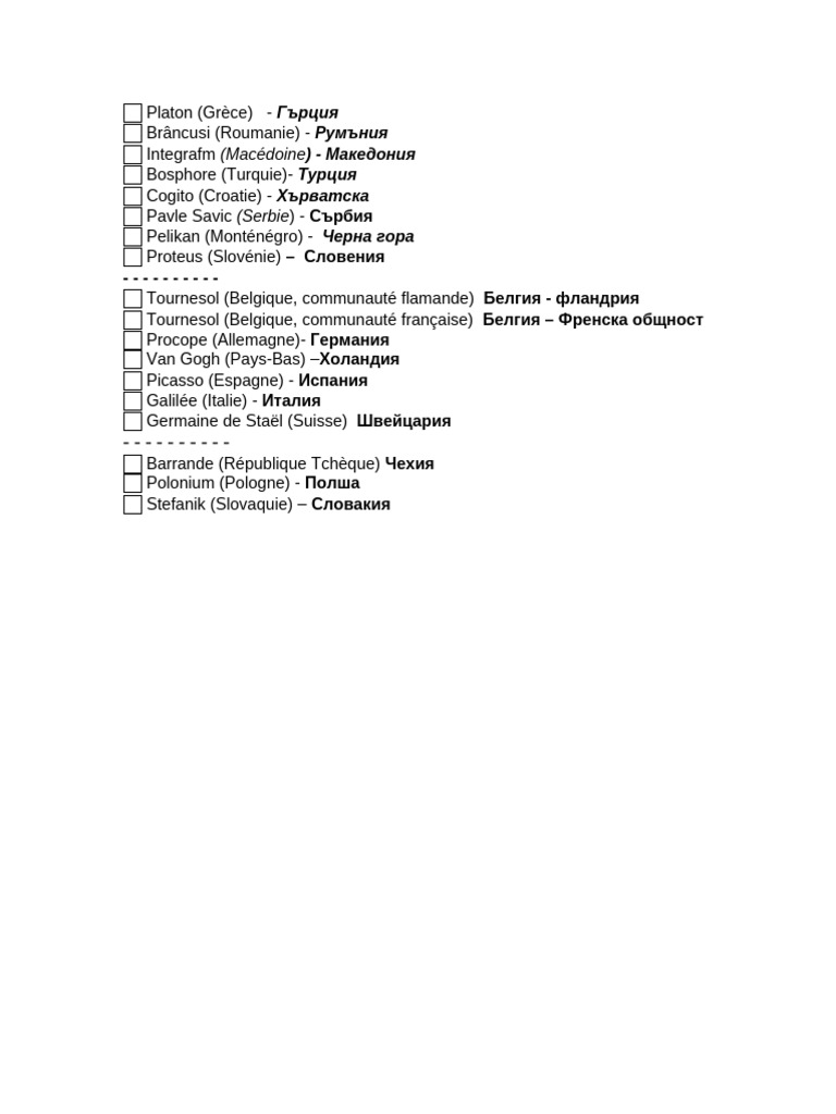 Liste Des Pays | PDF