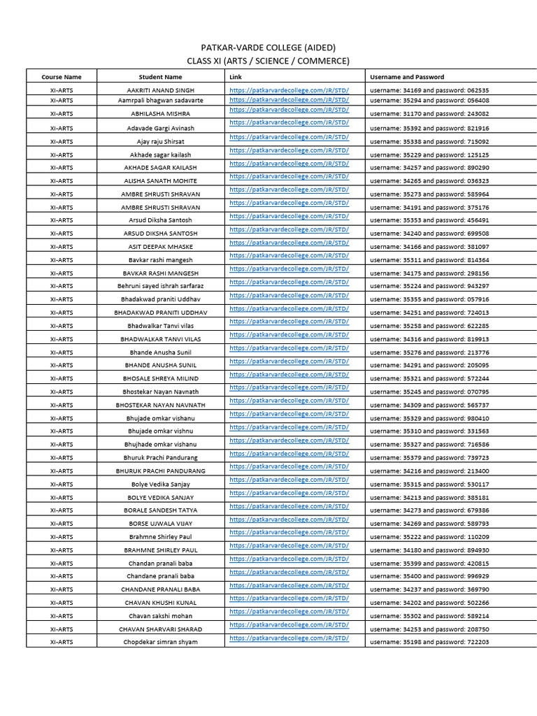 User ID and Passwords For ID Card | PDF | Data Model | Security Technology