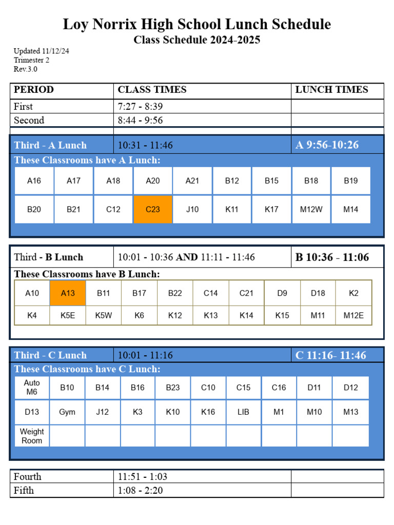 Lunch Schedule Tri 2 2024-2025 3.0 | PDF