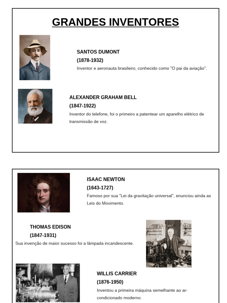 Grandes Inventores | PDF