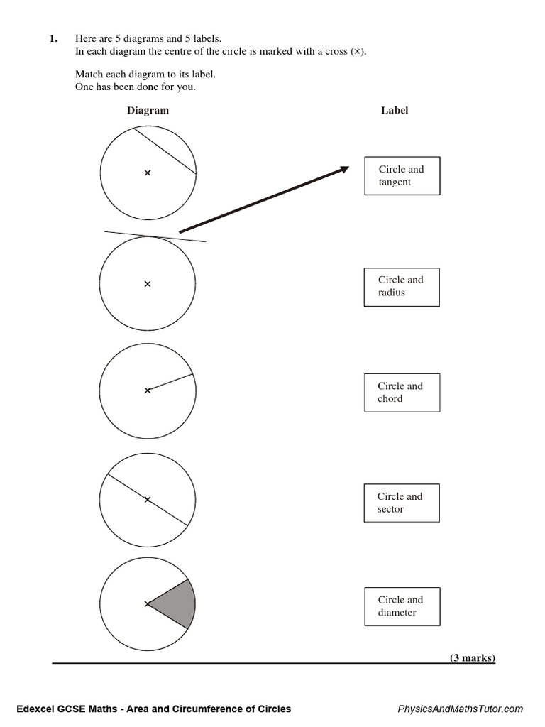 Area and Circumference of Circles | PDF | Circle | Area