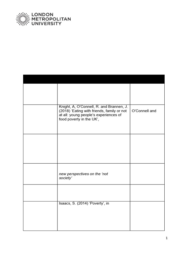 Harvard Referencing Guide 2024 | PDF