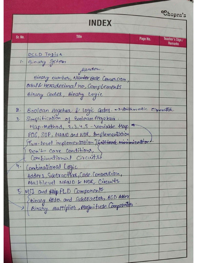 DCLD Till 21 Nov?? | PDF