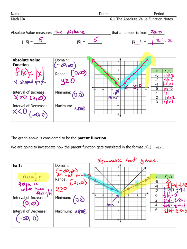 Understanding Absolute Value Functions | PDF